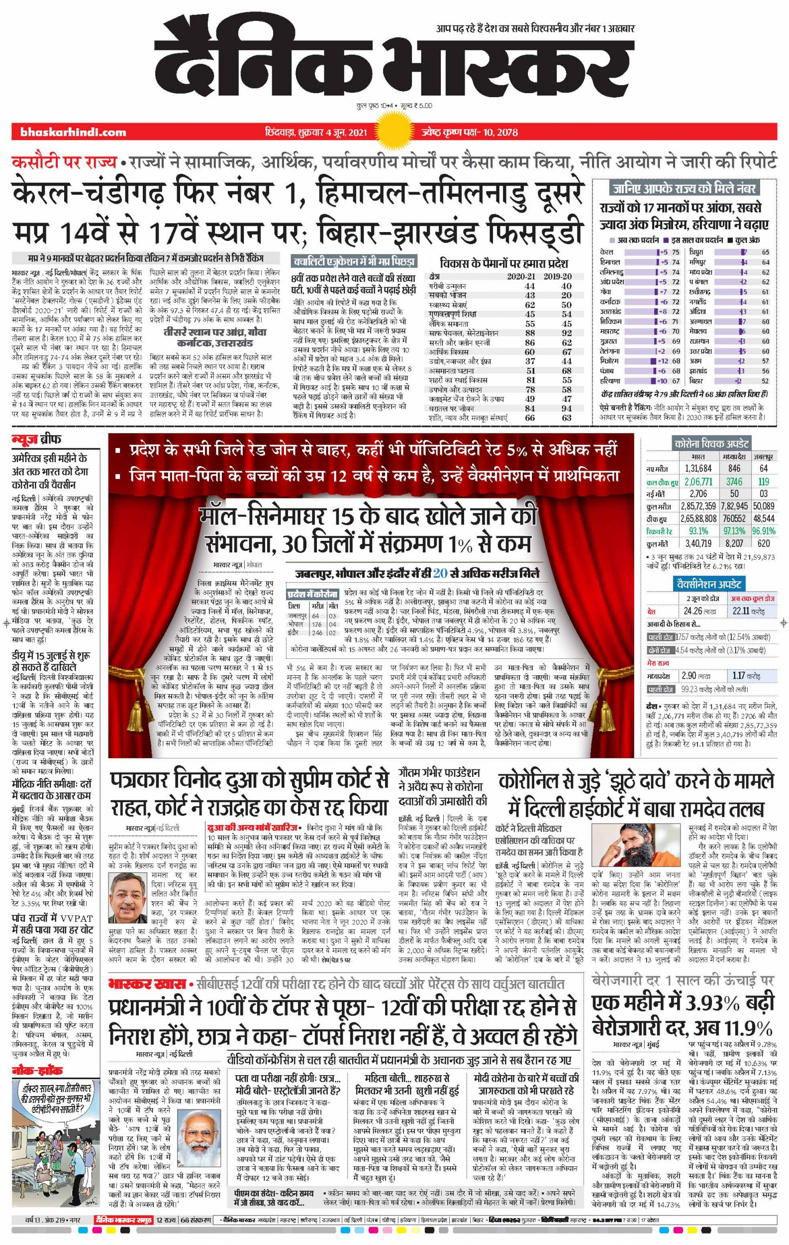 Dainik Bhaskar Epaper