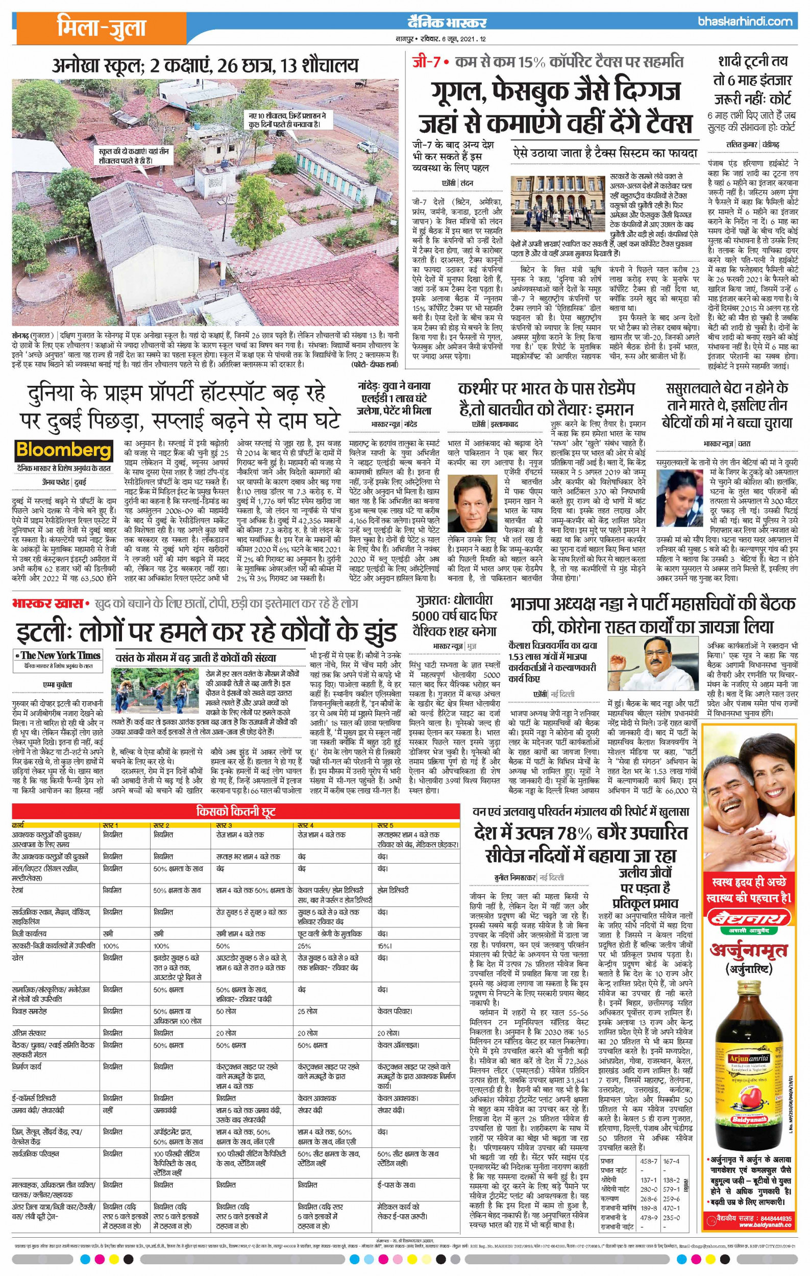 Dainik Bhaskar Epaper
